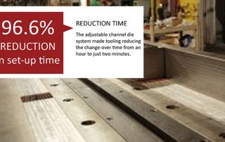 Pacific - Hydraulic Press Machines Manufacturer